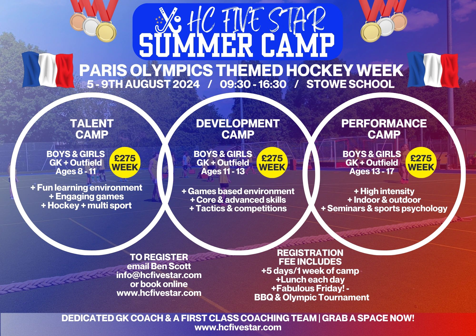 Development Camp (Current Year 7 and 8) - Summer Camp 2024